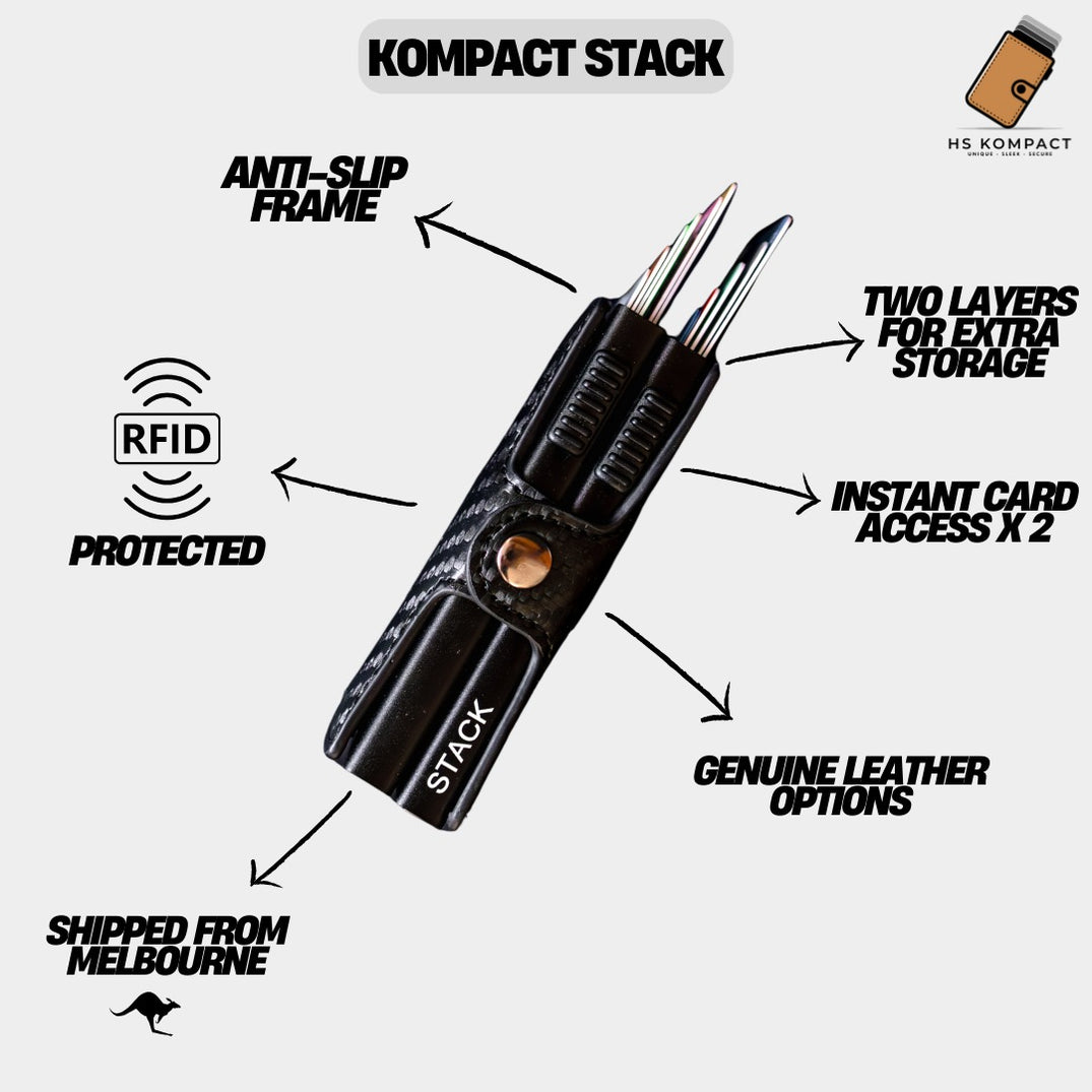 Introducing the HS Kompact Wallet